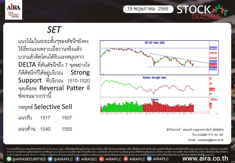 [AIRA SECURITIES] เทคนิค (19.05.2023) #SET Selective Sell