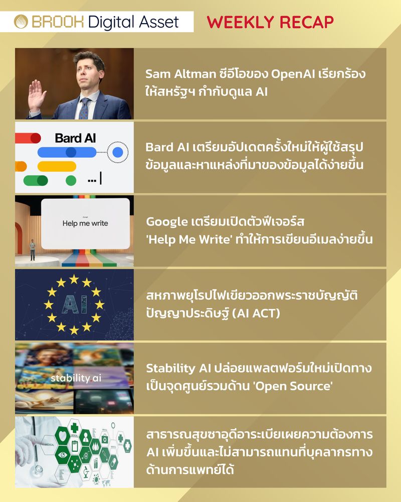 [Brook Digital Asset] 🚨 Weekly Recap ️ Sam Altman ซีอีโอของ OpenAI เรียกร้องให้สหรัฐฯ กำกับดูแล AI