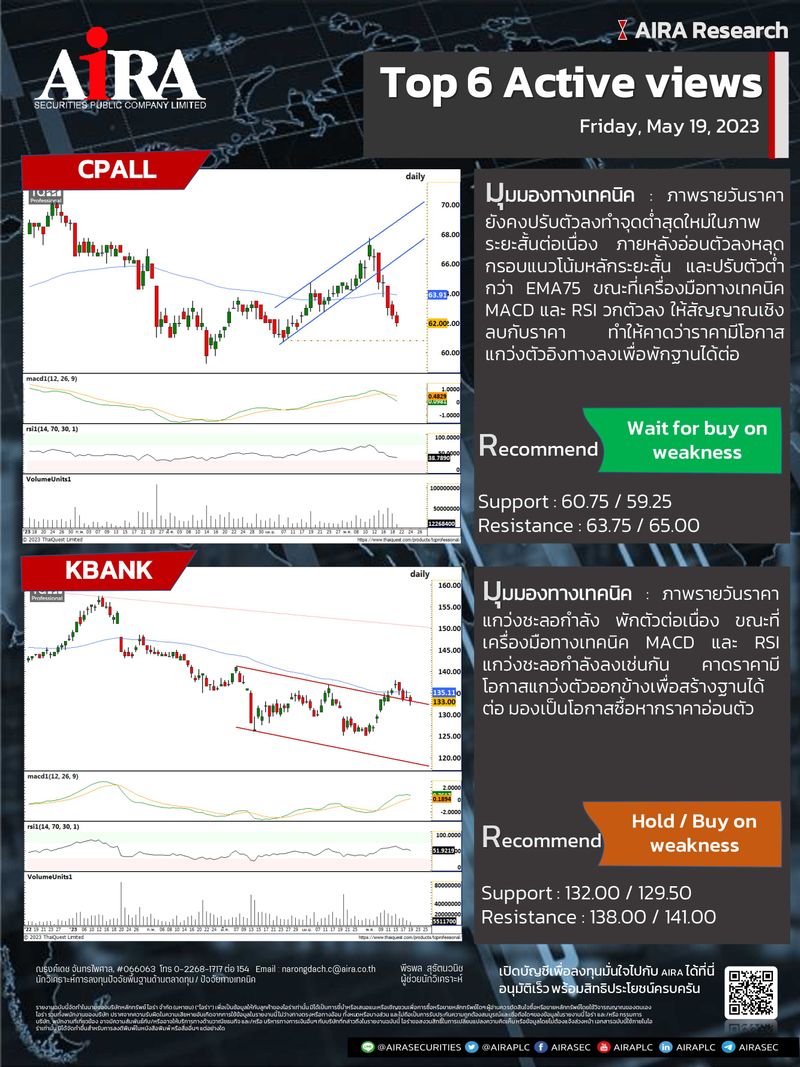 [AIRA SECURITIES] Top 6 Actives View (19.05.2023) #BDMS : Wait for buy on weakness Support : 27. ...