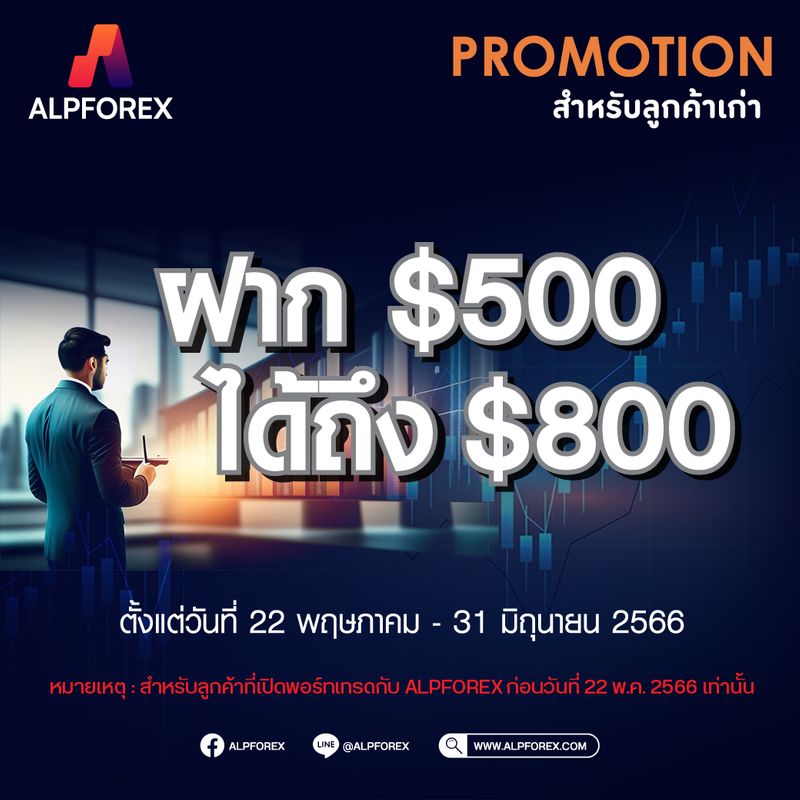 [ALPFOREX] ALPROREX มอบของขวัญสุดพิเศษ ให้เทรดเดอร์ทุกท่านที่ไว้วางใจเลือกใช้บริการกับเรา ️ ...