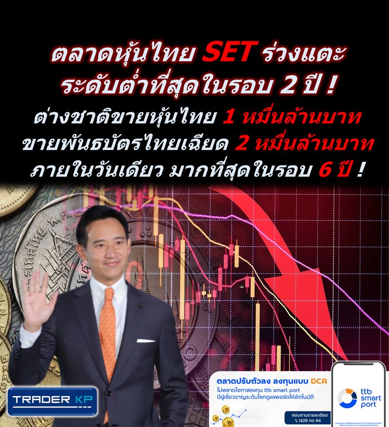 [ทันโลกกับ Trader KP] ตลาดหุ้นไทยร่วงต่ำที่สุดในรอบ 2 ปี ! SET ร่วง -46 จุด ต่างชาติขายหมื่นล้าน ...