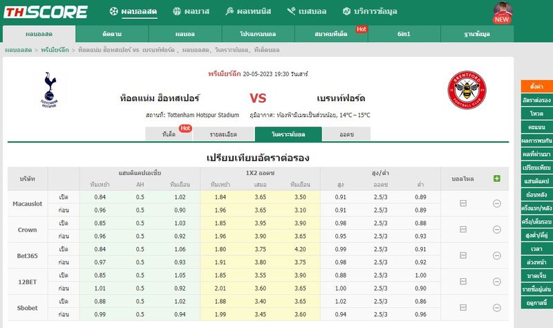 [ดูบอลสด ทีเด็ดฟรี] 🔥ที่เด็ด Thscore🔥[ท็อตแน่ม ฮ็อทสเปอร์ VS เบรนท์ฟอร์ด] อ่านต่อ คลิก >>> https ...
