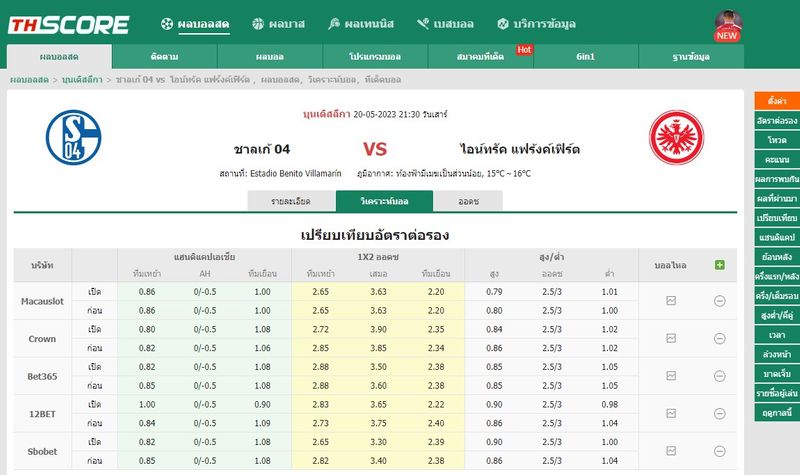 [ดูบอลสด ทีเด็ดฟรี] 🔥ที่เด็ด Thscore🔥[ชาลเก้ 04 VS ไอน์ทรัค แฟร้งค์เฟิร์ต] อ่านต่อ คลิก >>>https ...