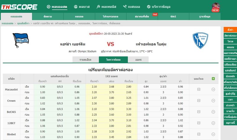 [ดูบอลสด ทีเด็ดฟรี] 🔥ที่เด็ด Thscore🔥[แฮร์ธ่า เบอร์ลิน VS เฟาเอฟแอล โบคุ่ม] 🟢แฮร์ธ่า เบอร์ลินแฮ ...