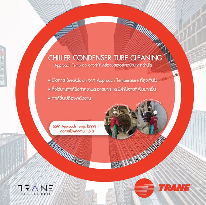 [Trane Thailand] CHILLER CONDENSER TUBE CLEANING Chiller ประกอบไปด้วย ...