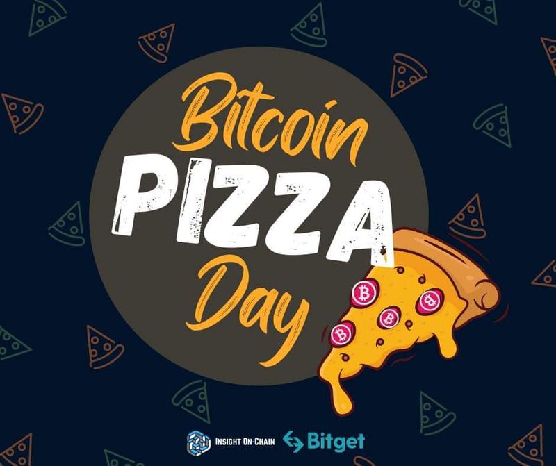 [Insight On-Chain : ส่องข้อมูลออนเชน] 🤔 ทำไม Bitcoiner ทั่วโลกถึงฉลอง ...