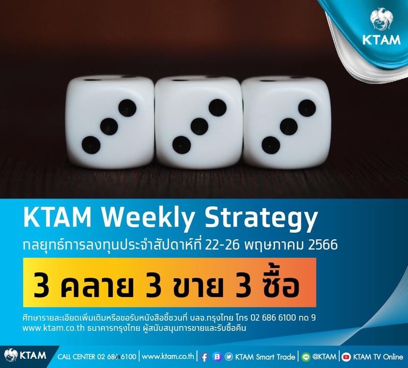 [Krungthai Asset Management] 3 คลาย 3 ขาย 3 ซื้อ | กลยุทธ์ประจําสัปดาห์ KTAM 22-26 พฤษภาคม 2566 ...