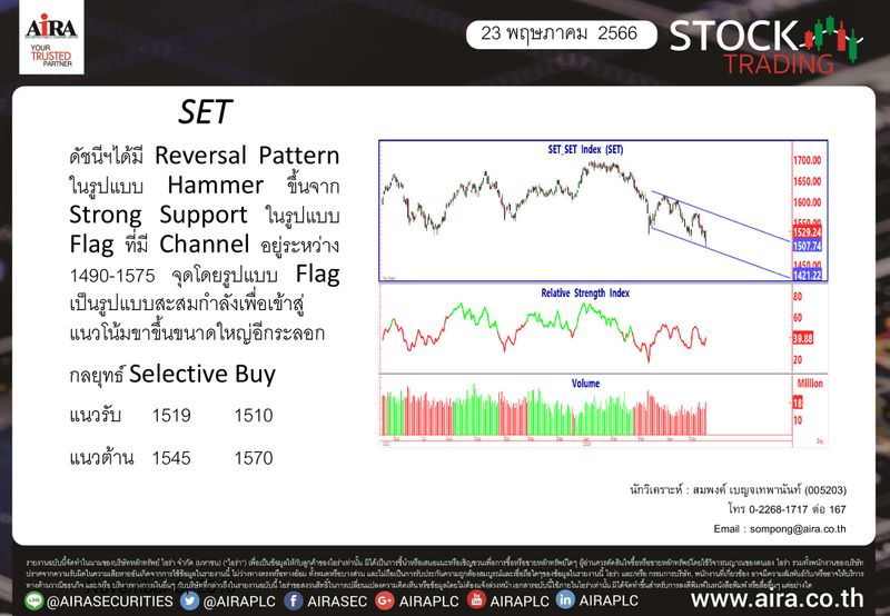[AIRA SECURITIES] เทคนิค (23.05.2023) #SET Selective Buy