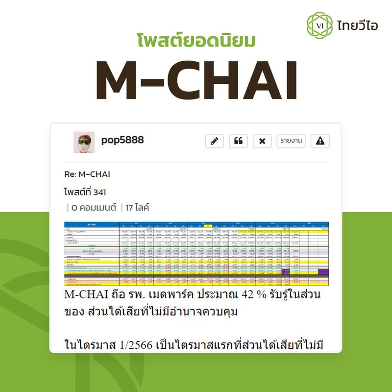 [Thai VI] #ร้อยคนร้อยหุ้น หุ้น M-CHAI: สมาคมนักลงทุนเน้นคุณค่า (ประเทศไทย) "M-CHAI ถือ รพ. เมด ...