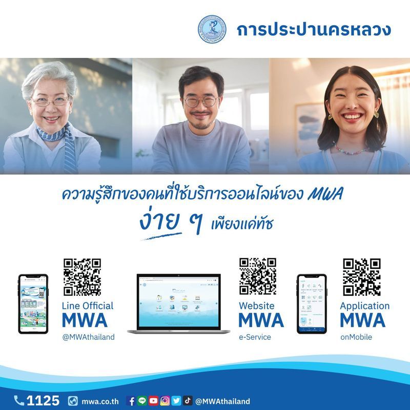 [CHANGE into Magazine ______ Sutthikhun Kongthong] จะวัยไหนก็ถนัดใช้เทคโนโลยี 📱ความรู้สึกของคน ...