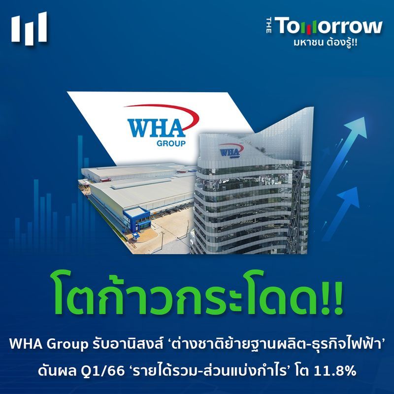 [THE TOMORROW] โตก้าวกระโดด!! WHA Group รับอานิสงส์ 'ต่างชาติย้ายฐานผลิต-ธุรกิจไฟฟ้า' ดันผล Q1 ...