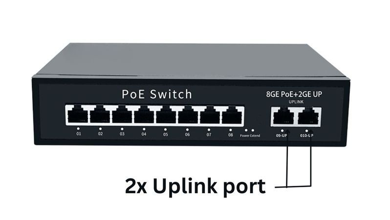 [viettuansvn] Cổng uplink trên switch poe là gì? Các u d iểm nổi bật ...