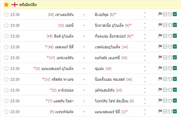[Sagor001] วิเคราะห์บอล แมนเชสเตอร์ ยูไนเต็ด VS ฟูแล่ม #ฟุตบอล ดูบอลสด>>>http://thscore.mobi/?cz ...