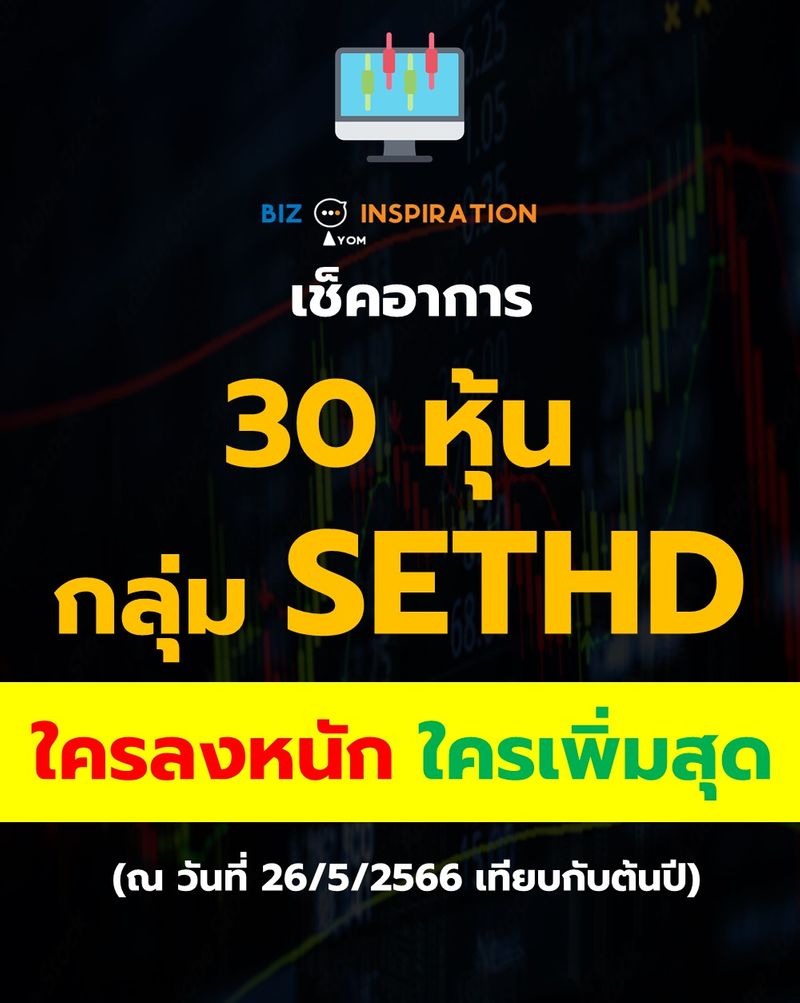[iYom Biz + Inspiration] เช็ค 30 หุ้น กลุ่ม SETHD ใครลงหนัก ใครเพิ่มสุด ณ วันที่ 26/5/2566 เทียบ ...