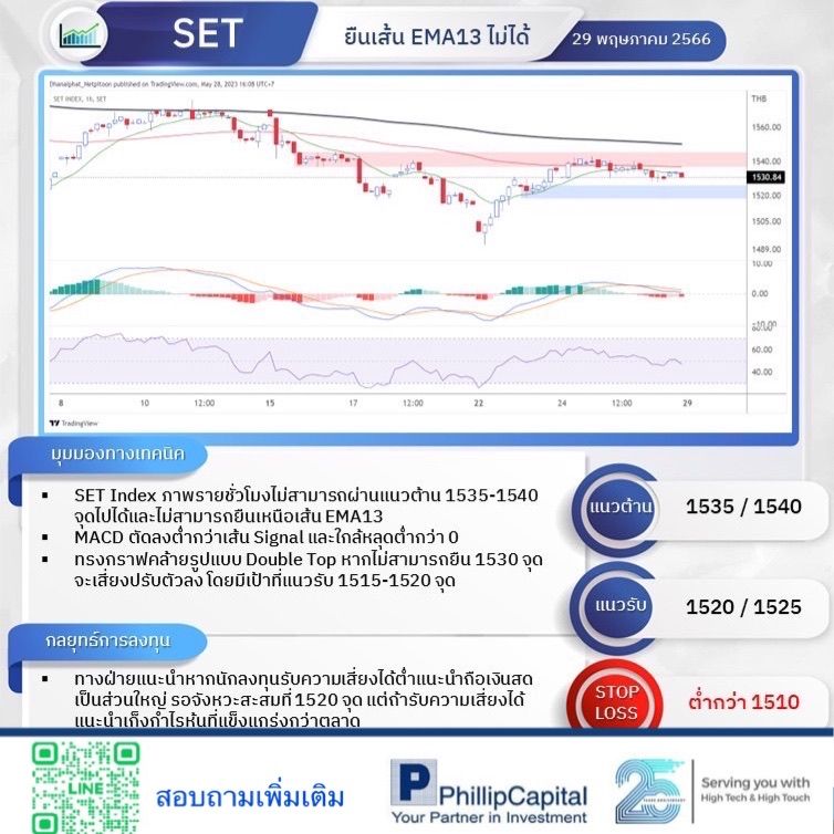 [Jayarpa_AFPT™ ,IP] [Live] รายการ “Phillip Morning Talk” - 29 พฤษภาคม ...
