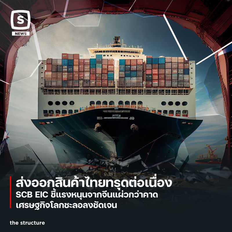[The Structure] SCB EIC เตือนส่งออกสินค้าไทยทรุดต่อเนื่องแรงหนุนจากจีน แผ่วกว่าคาดเศรษฐกิจโลก ...