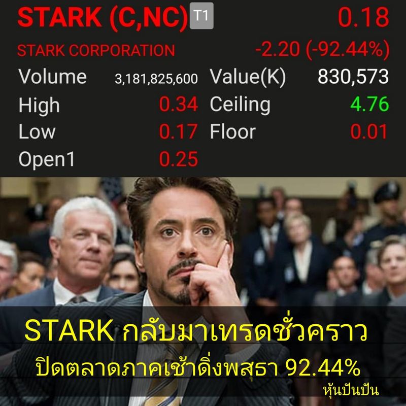[หุ้นปันปัน] STARK กลับมาเทรดชั่วคราว ปิดตลาดเช้า ดิ่งพสุธา 92.44% 1 มิ.ย. 66 เป็นวันแรกที่ ...