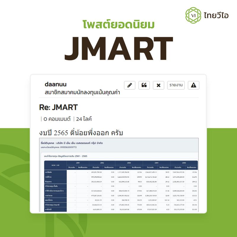 [Thai VI] #ร้อยคนร้อยหุ้น หุ้น JMART : สมาคมนักลงทุนเน้นคุณค่า (ประเทศไทย) "ไม่แน่ใจว่าปี 2566 ...
