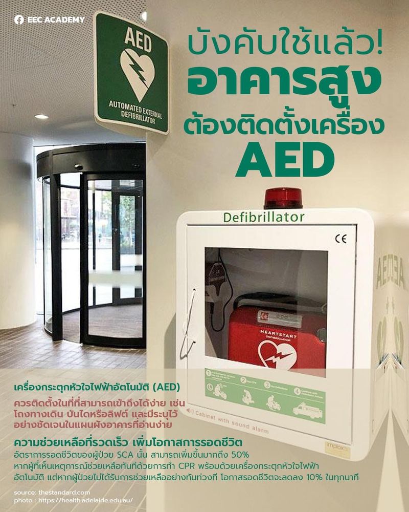 [EEC Academy] บังคับใช้แล้ว! อาคารสูงทุกแห่งต้องติดเครื่องกระตุกหัวใจ ...