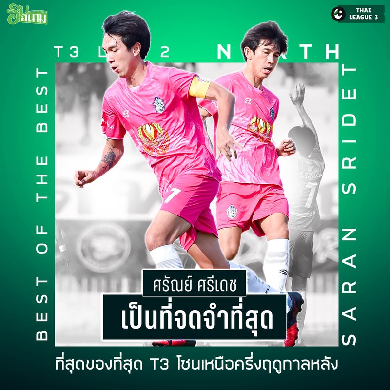 [Himsanam : ฮิมสนาม] ที่สุดของที่สุด 🟩👍 ไทยลีก 3 โซนเหนือ ครึ่งฤดูกาลหลัง #10 นักเตะที่เรียกได้ ...