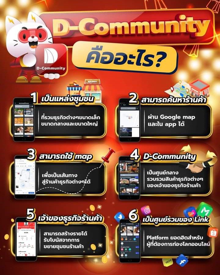 [Kโชค D-Community ACM DNW Platformขยาย & โปรโมทแอป] 😆 ข่าวดี!! สำหรับ ...