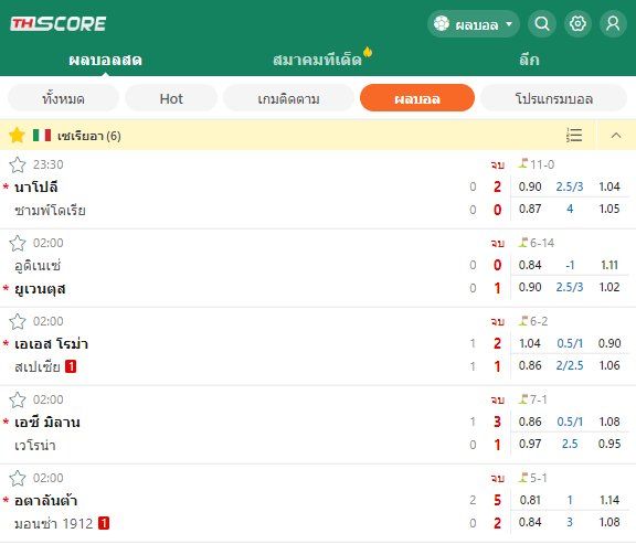 [ผลบอลสดthscore] ⚽ บอลนัดปิดซีซั่นกัลโช่ เซเรีย อา ลุ้นมันส์ทุกคู่ ทีมแชมป์ : นาโปลี ไปเล่น ...