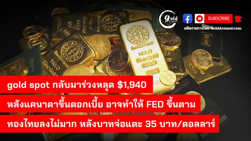[GoldAround.com] สรุปข่าว ราคาทองคำ วันนี้ 8 มิ.ย.66 | GoldAround Podcast ราคา gold spot กลับมา ...