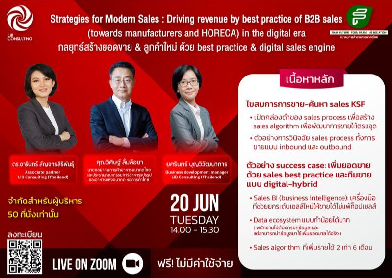 [LiB Consulting (Thailand)] Strategy for Modern Sales-สร้างยอดขาย ...