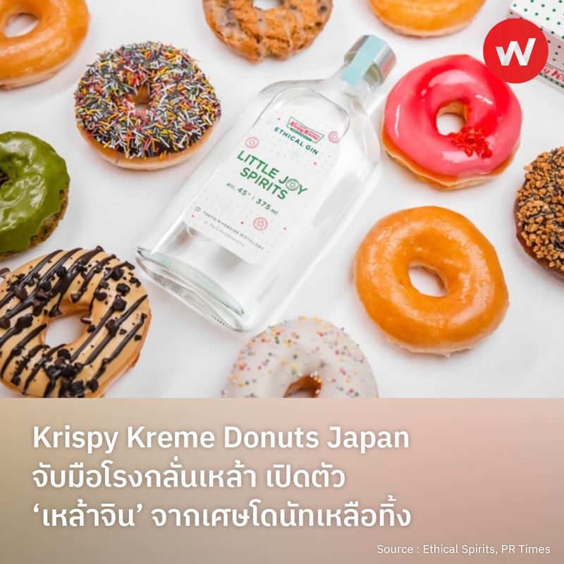 [WABIZ รู้รอบทิศ ธุรกิจญี่ปุ่น] Krispy Kreme Japan จับมือโรงกลั่นเหล้า ...