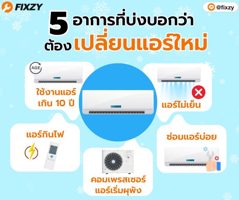 [Fixzy] 5 อาการที่บ่งบอกว่าแอร์ของคุณต้องเปลี่ยนใหม่ 1.ใช้งานแอร์นาน ...