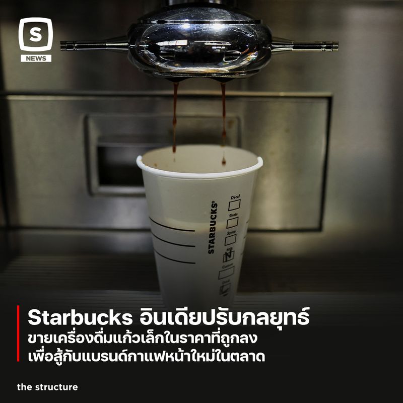 [the Structure] Starbucks อินเดียปรับกลยุทธ์ขายเครื่องดื่มแก้วเล็กใน
