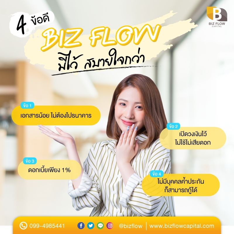 [bizflow] #เงินทุนธุรกิจ #สินเชื่อระยะสั้น #สินเชื่อOD #เจ้าของกิจการ ...