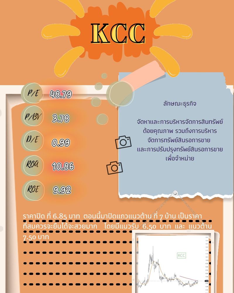 [รีวิวตามใจฉัน] หุ้น KCC ใครสนใจหุ้น KCC ต้องเริ่มติดตาม ราคาให้ดีแล้ว เพราะราคากำลัง ...