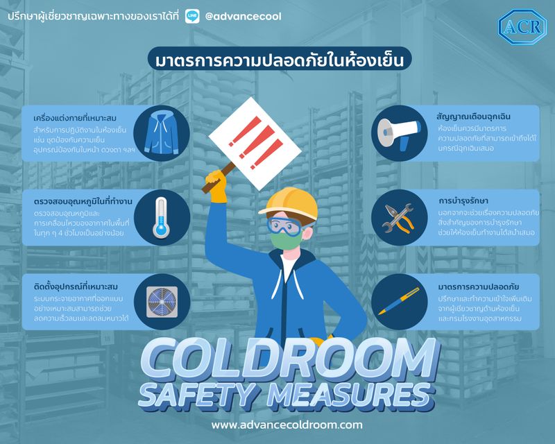 [Advance Cold Room] มาตรการความปลอดภัยห้องเย็น (Cold Room Safety ...