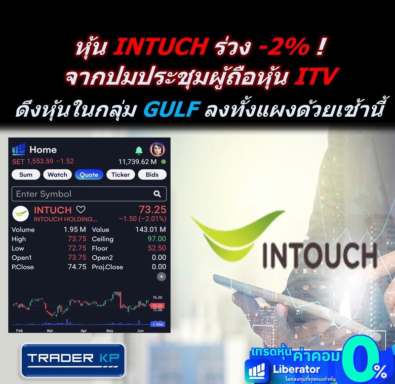 [ทันโลกกับ Trader KP] หุ้น INTUCH ร่วง -2% ! จากปมประชุมผู้ถือหุ้น ITV ดึงหุ้นในกลุ่ม GULF ลง ...