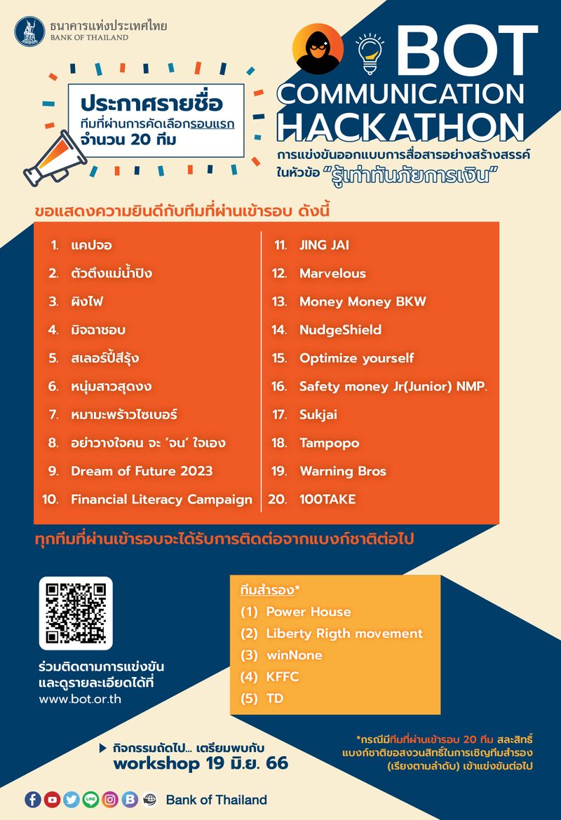[Bank of Thailand] 📣 ประกาศรายชื่อ 20 ทีมที่ผ่านการคัดเลือกรอบแรก BOT Communication Hackathon 💗 ...