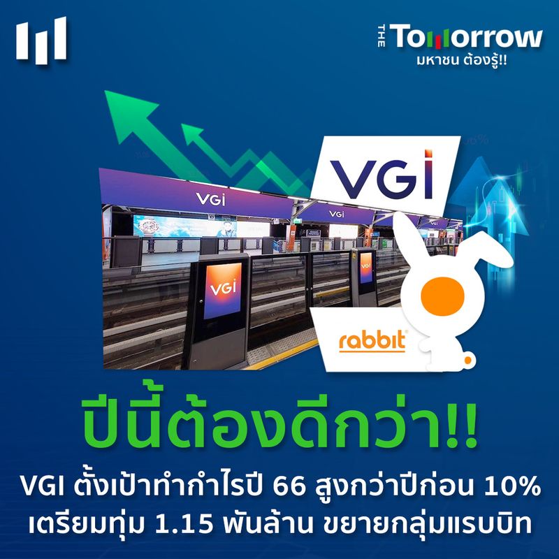 [THE TOMORROW] ปีนี้ต้องดีกว่า!! VGI ตั้งเป้าทำกำไรปี 66 สูงกว่าปีก่อน 10% เตรียมทุ่ม 1.15 พัน ...