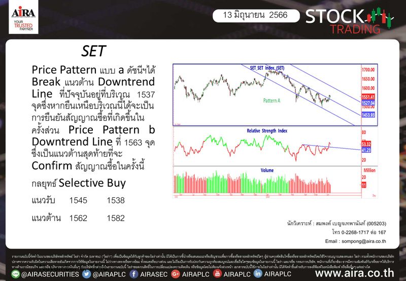 [AIRA SECURITIES] เทคนิค (13.06.2023) #SET Selective Buy