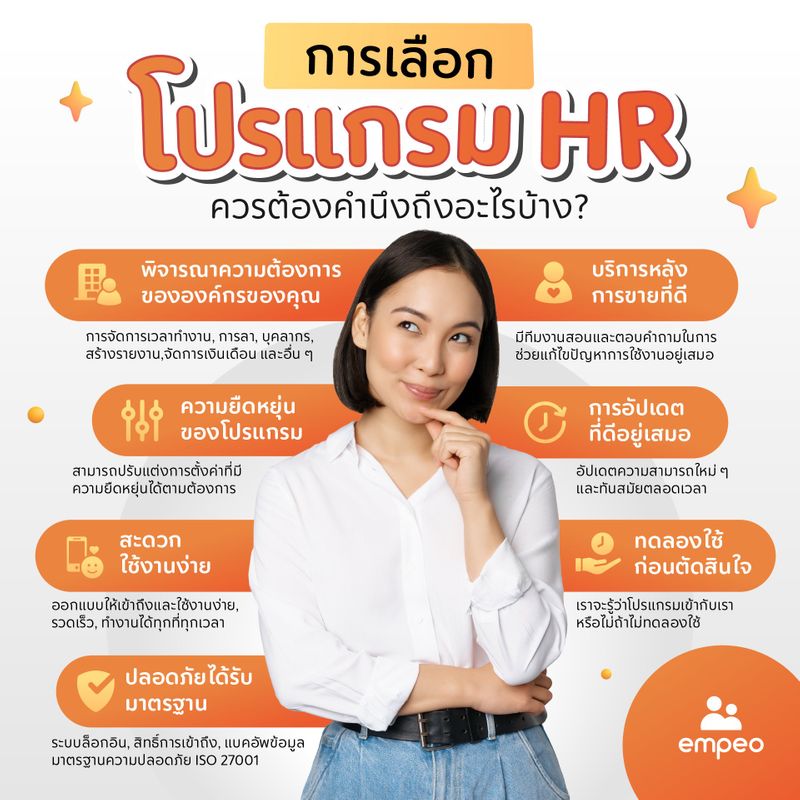 [empeo HRM Solution] เลือกโปรแกรม HR องค์กรต้องคำนึงถึงอะไรบ้าง วันนี้ empeo รวบรวมมาให้ไปดูกัน ...
