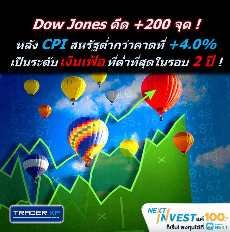 [ทันโลกกับ Trader KP] Dow Jones ดีด +200 จุด ! หลังเงินเฟ้อ CPI ออกมา +4.0% หรือต่ำที่สุดในรอบ 2 ...