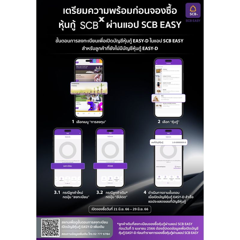 [SCB Thailand] เตรียมความพร้อมก่อนจองซื้อหุ้นกู้ SCBX กลุ่มธุรกิจเทคโนโลยีทางการเงินชั้นนำระดับ ...