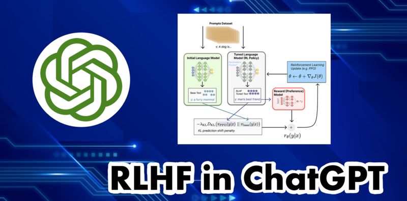 [BDI-Big Data Institute] Reinforcement Learning from Human Feedback ...