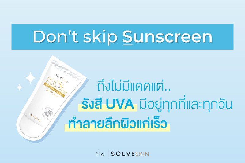 [Solvegroup] ☀🧡Skin Youth Drop SPF50+ PA++++ Hybrid Sunscreen #กันแดดคุมมันกันผิวแก่ เนื้อเบา ...