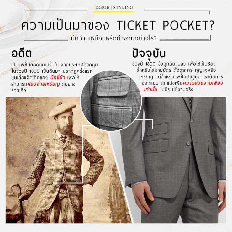 [DGRIE] ความเป็นมาของ TICKET POCKET? หากพูดถึงแฟชั่นยอดนิยม เพื่อผู้ชาย ...