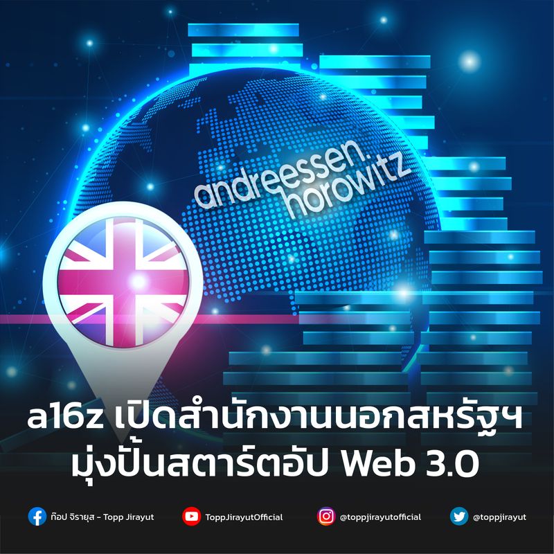 [ท๊อป จิรายุส ทรัพย์ศรีโสภา - Topp Jirayut Srupsris] a16z เปิดสำนักงานนอกสหรัฐฯ มุ่งปั้นสตาร์ตอ ...