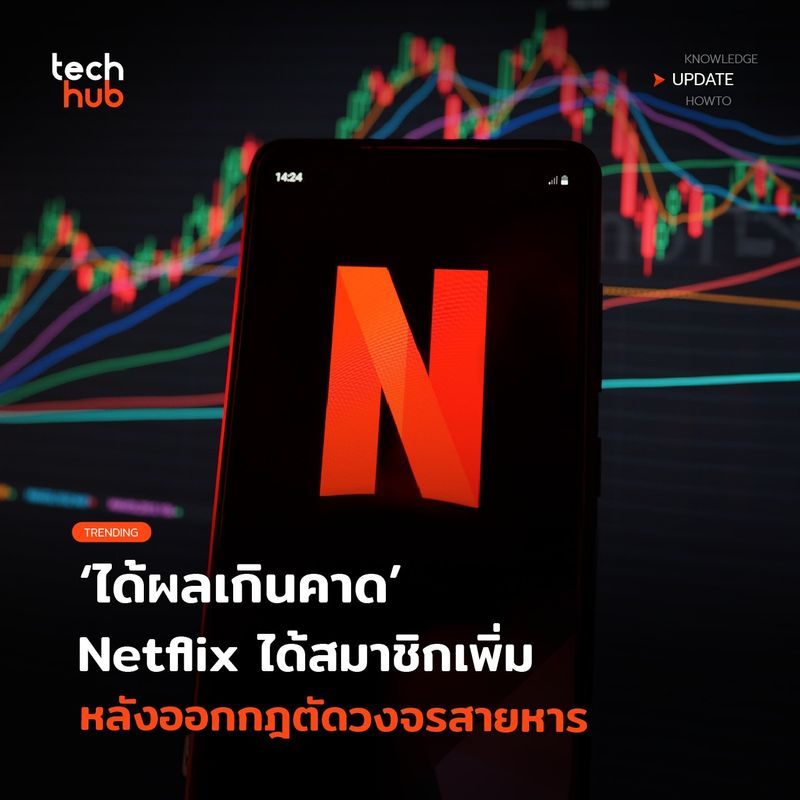 [Techhub] Netflix ได้สมาชิกเพิ่ม หลังตัดวงจรสายหาร เห็นผลทันตา หลังจากที่ Netflix สร้างกฎเข้มการ ...