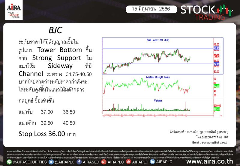 [AIRA SECURITIES] เทคนิค (15.06.2023) #SET Selective Buy
