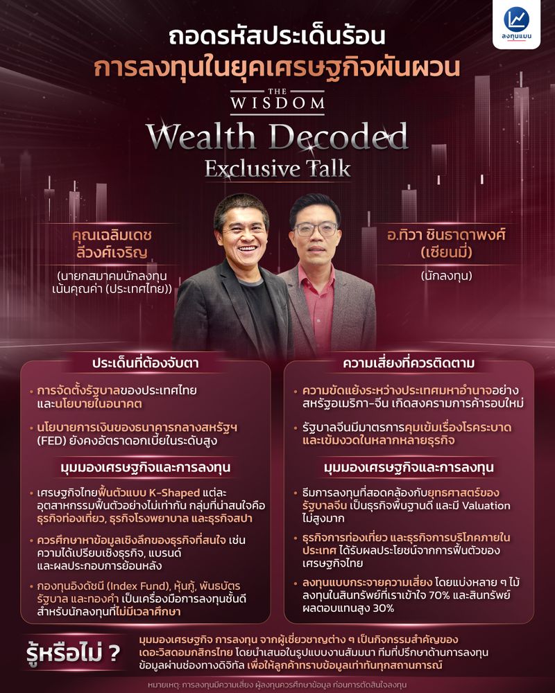 [ลงทุนแมน] ถอดรหัสประเด็นร้อน การลงทุนในยุคเศรษฐกิจผันผวน THE WISDOM “Wealth Decoded Exclusive ...