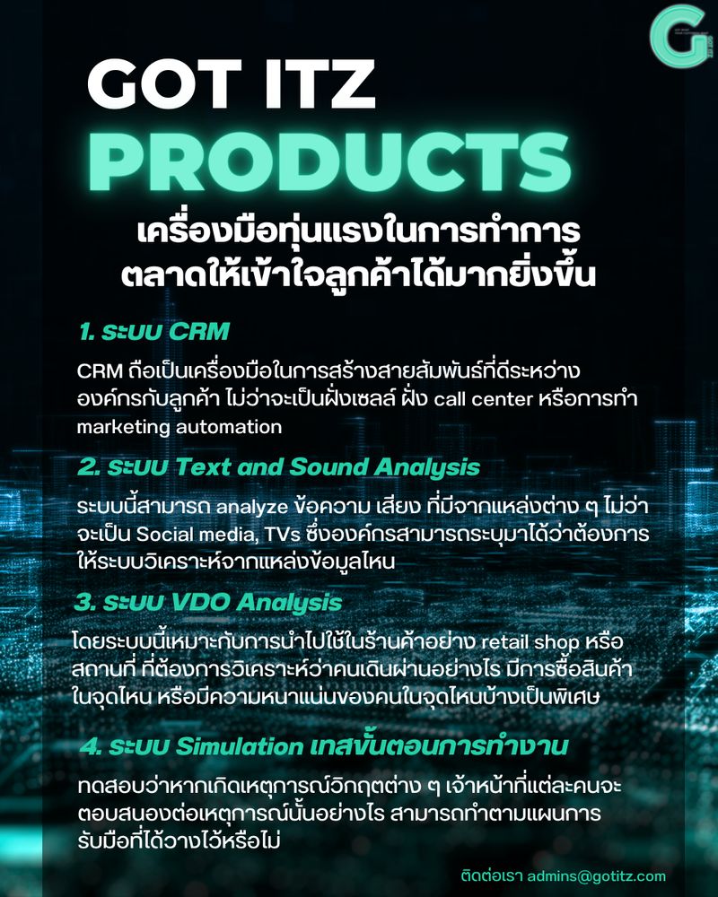 [GOT ITZ channel] Got Itz products ภาพรวมของสินค้าที่ Got Itz มีจะเป็นระบบที่ช่วยให้องค์กรทำ ...