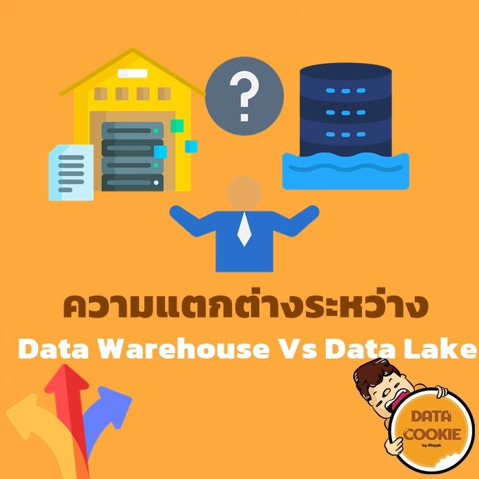 [Datacookie] ความแตกต่างระหว่างDataWarehouseกับDataLake 🏭🏝 บริษัทเรามี #DataLake ไว้เก็บข้อมูล🏝 ...